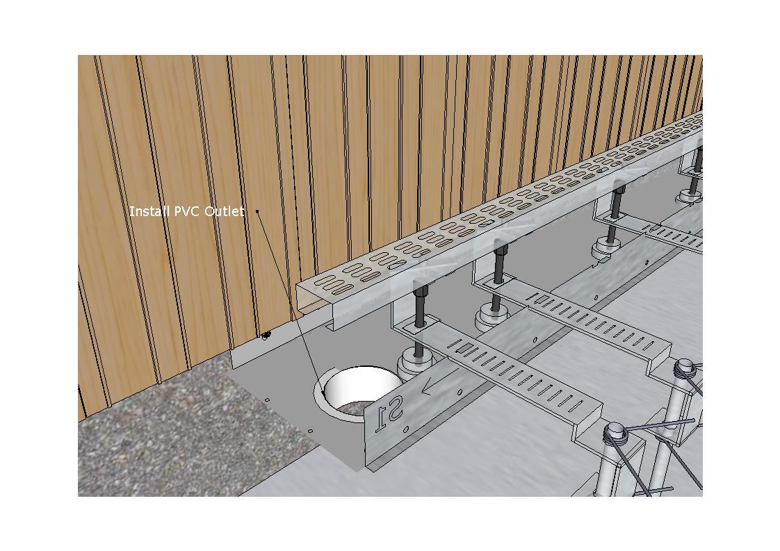 E2 Channel Installation