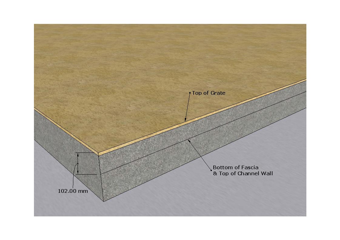 E2 Channel Installation