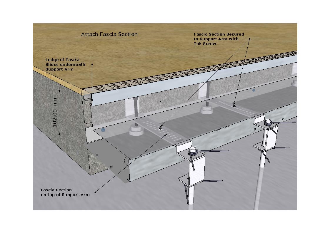 E2 Channel Installation