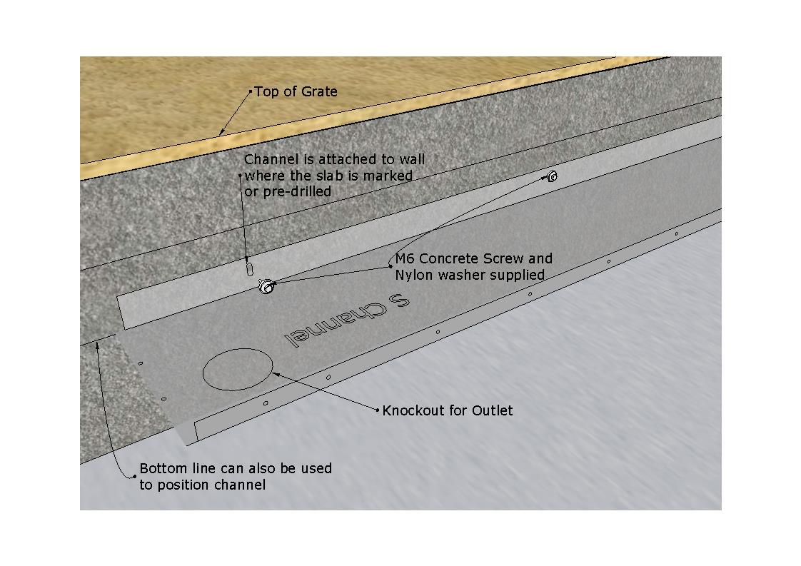 E2 Channel Installation