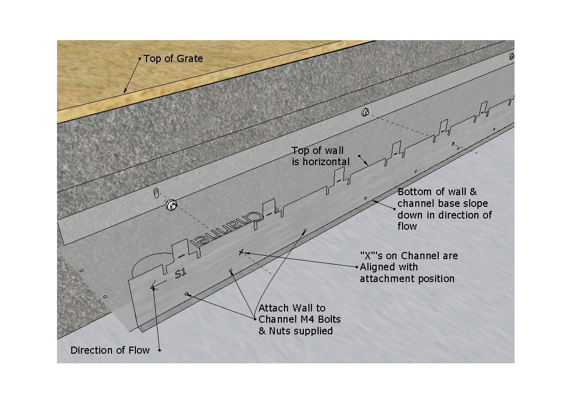 E2 Channel Installation