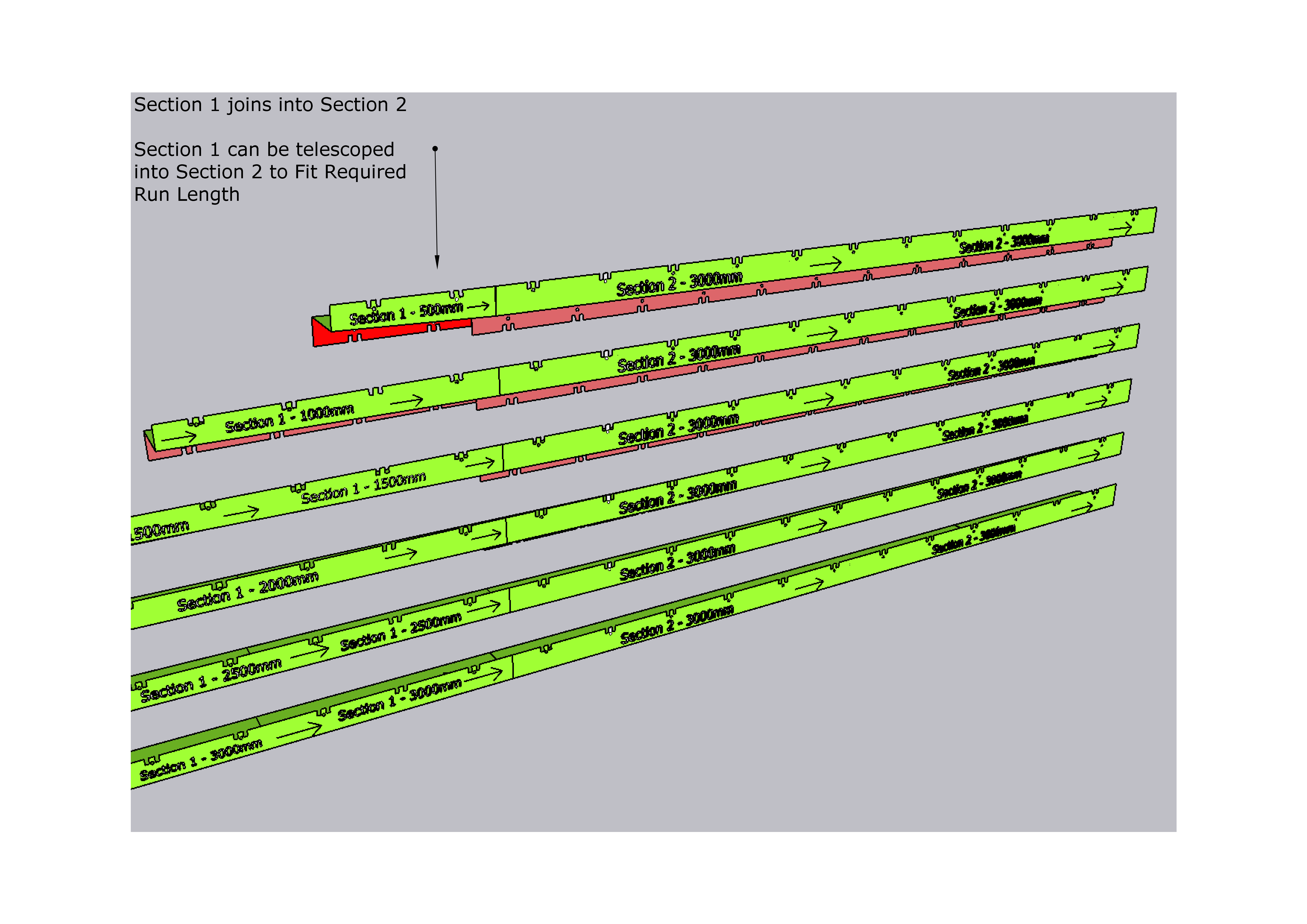E2 Level Entry Threshold Channel Features